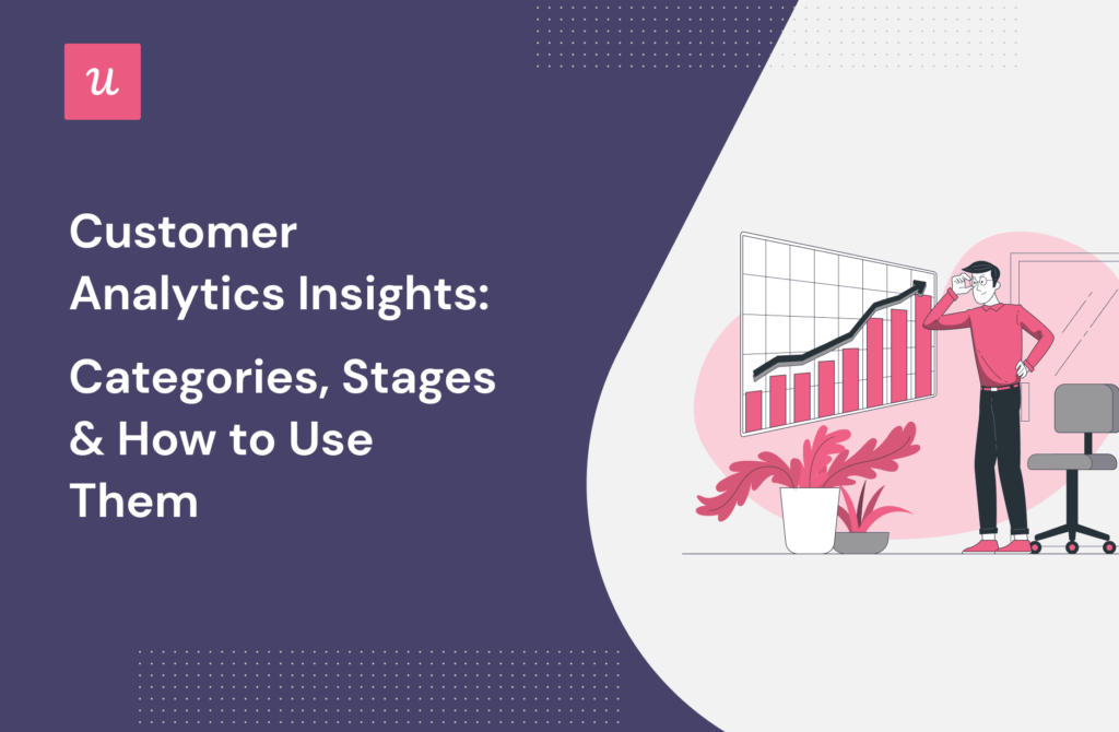 Analyzing Customer Loyalty: Harnessing the Power of Cohorts – blog ... Analyzing Customer Loyalty: Harnessing the Power of Cohorts – blog ...